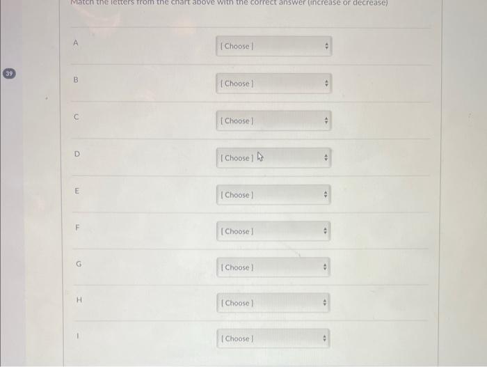 Solved Match the letters from the chart above with the | Chegg.com