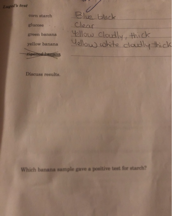 Solved Lugol's test corn starch Blue black glucose Clear | Chegg.com