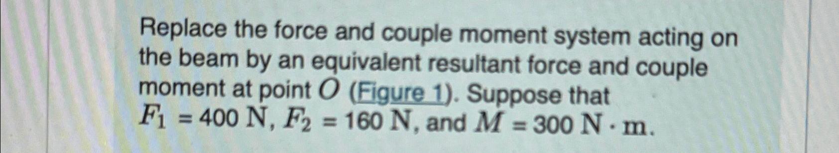 Replace the force and couple moment system acting on | Chegg.com