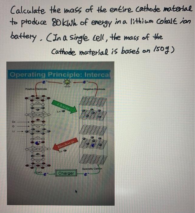 Calculate the mass of the entire cathode material to | Chegg.com