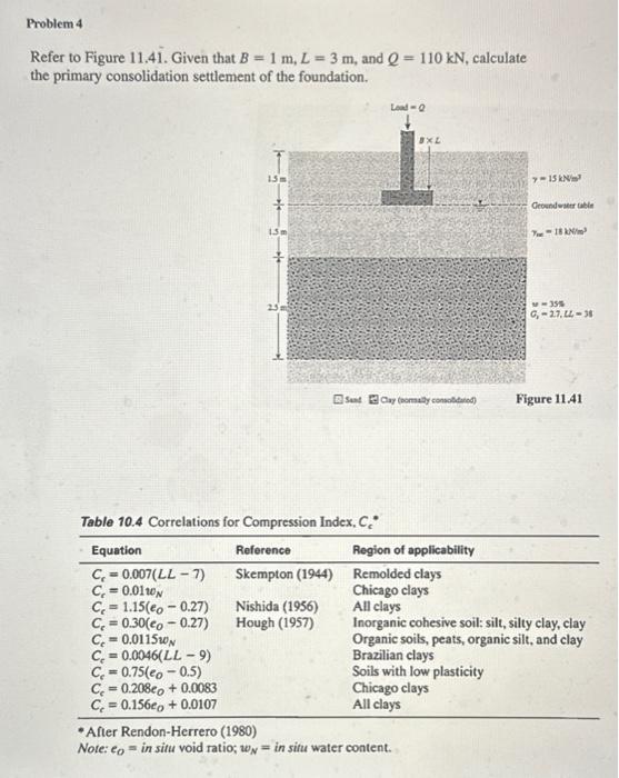 Solved Refer to Figure 11.41 . Given that B=1 m,L=3 m, and | Chegg.com