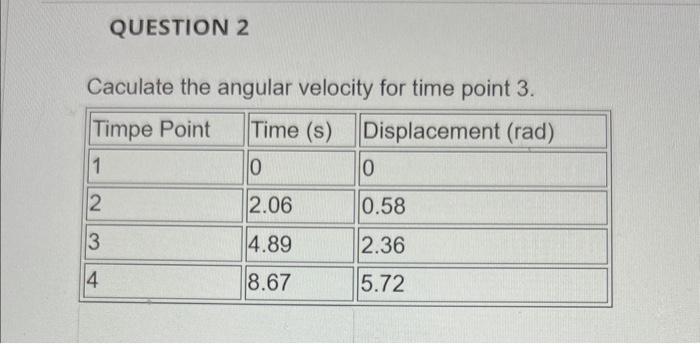 Solved Caculate the angular velocity for time point 3. | Chegg.com