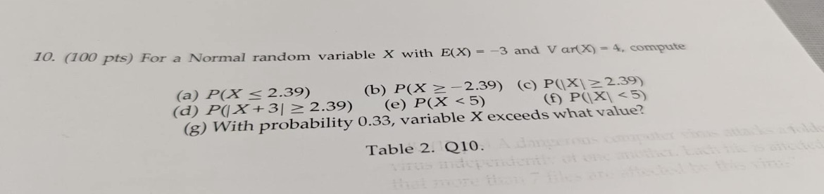 Solved (100 ﻿pts) ﻿For a Normal random variable x ﻿with | Chegg.com