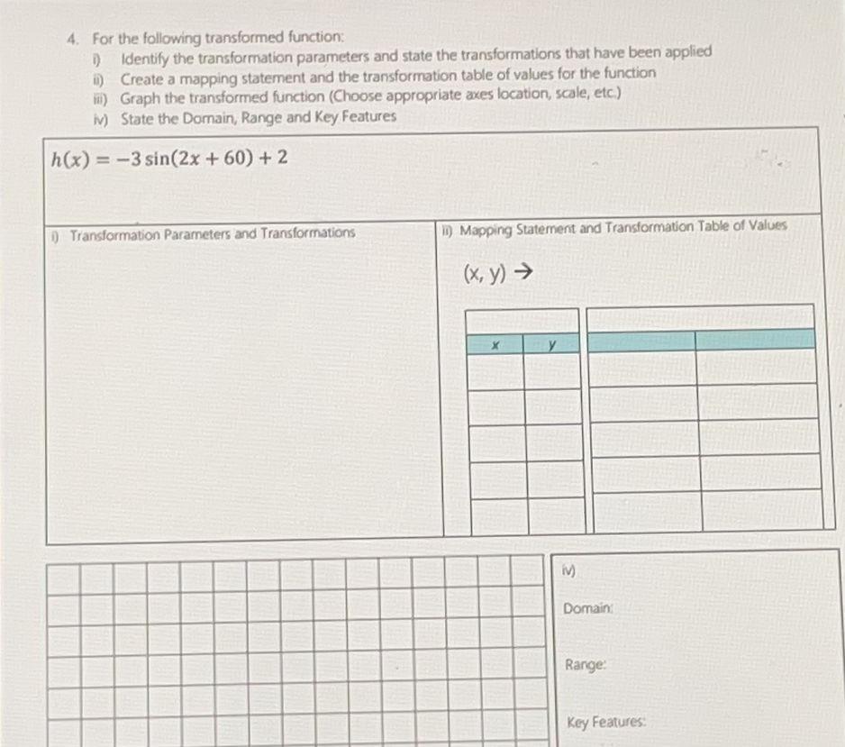 Solved 4. For the following transformed function: D) | Chegg.com