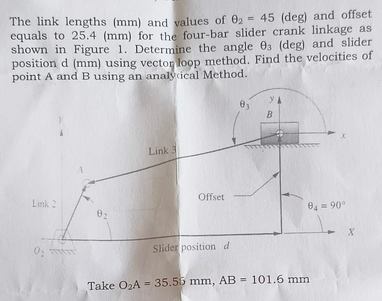 Solved The link lengths (mm) and values of θ2=45(deg) and | Chegg.com