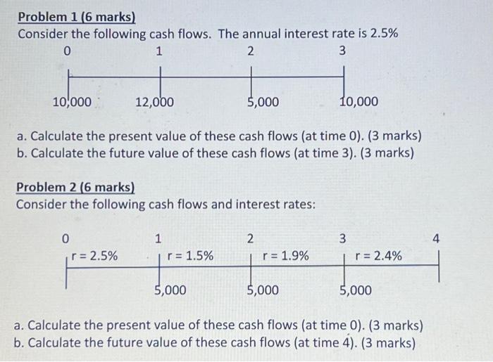 Solved Problem 1 (6 marks) Consider the following cash | Chegg.com