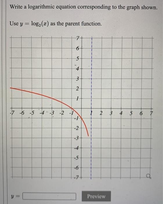 Solved Write a logarithmic equation corresponding to the | Chegg.com