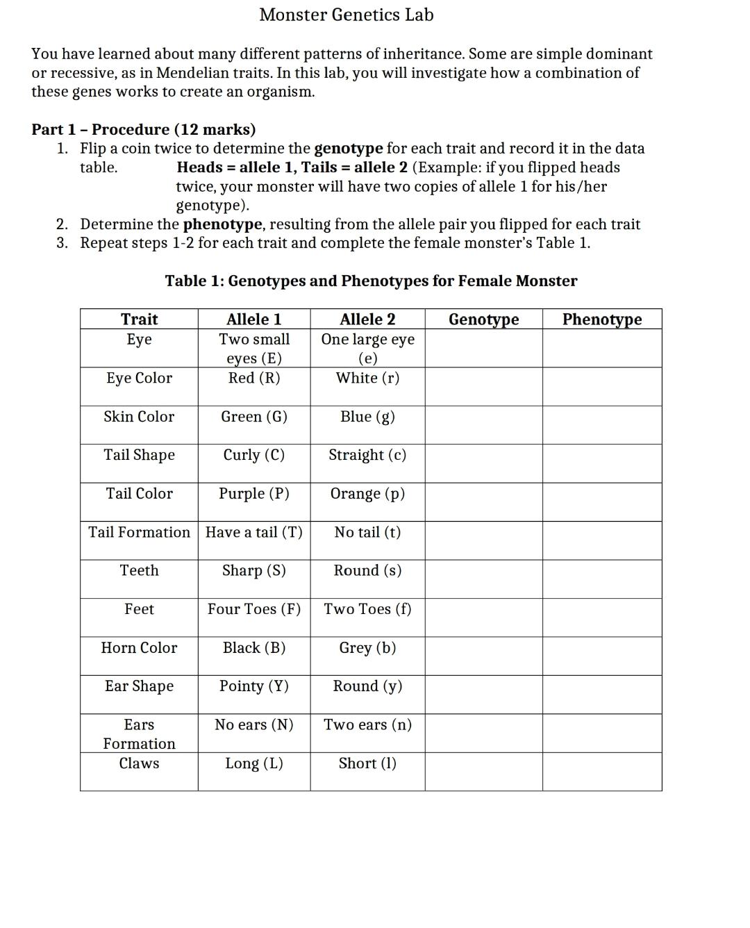 Solved Monster Genetics LabYou have learned about many | Chegg.com