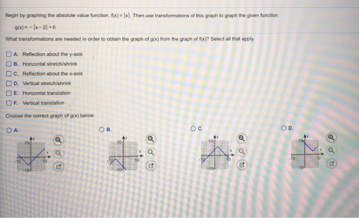 Solved Begin by graphing the absolute value function, f(x) = | Chegg.com