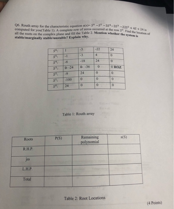 Solved Q6. Routh array for the characteristic equation | Chegg.com