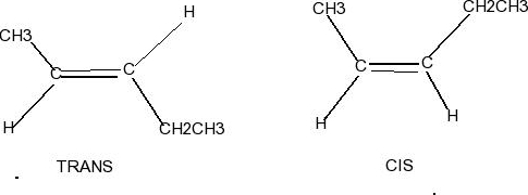Solved Draw the structure of cisCH3-CH=CH-CH2CH3 showing | Chegg.com