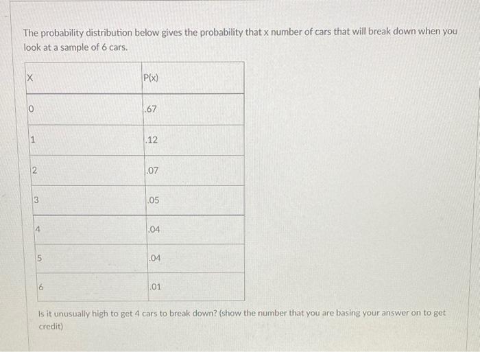 Solved The probability distribution below gives the | Chegg.com