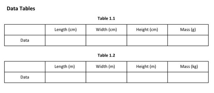 Materials - Meter stick or Ruler - Conventional | Chegg.com