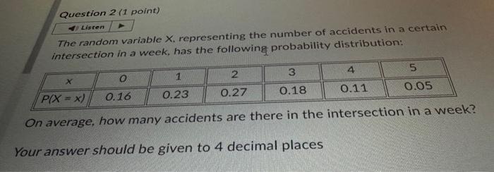 Solved The random variable X, representing the number of | Chegg.com
