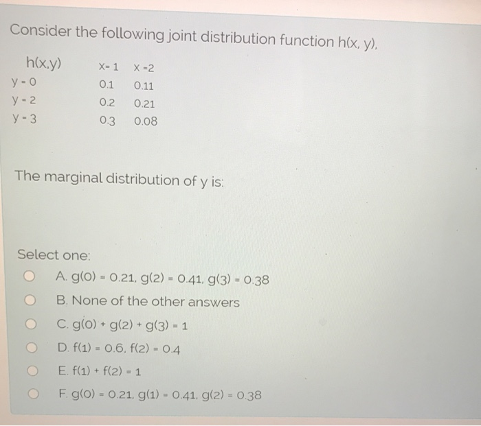 Solved Consider the following joint distribution function | Chegg.com