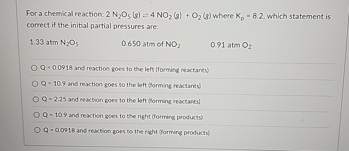 Solved For a chemical reaction: 2N2O5(g)⇌4NO2(g)+O2(g) | Chegg.com