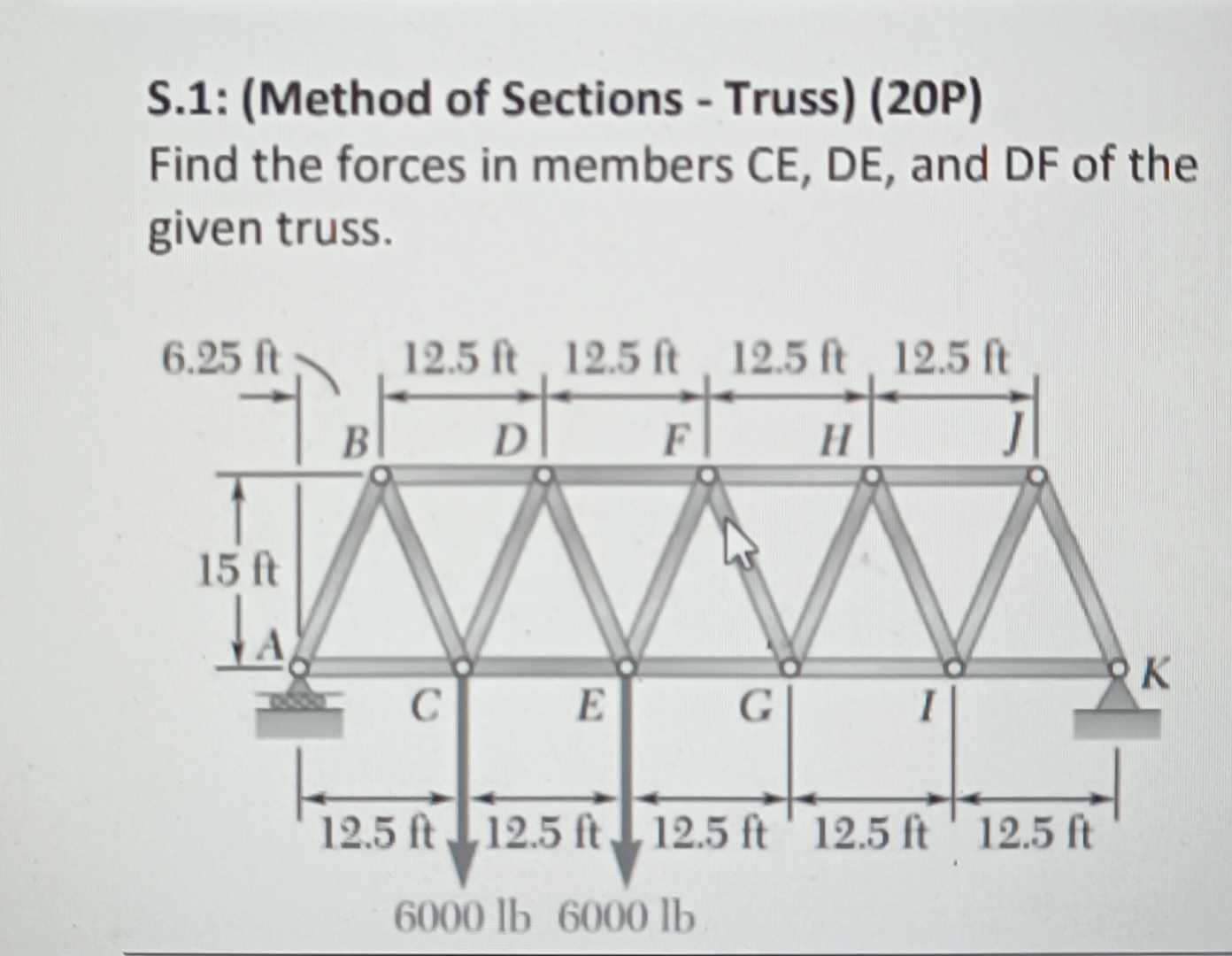 Solved S.1: (Method of Sections - ﻿Truss) (20P)Find the | Chegg.com