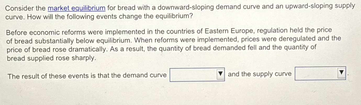 Solved Consider the market equilibrium for bread with a | Chegg.com