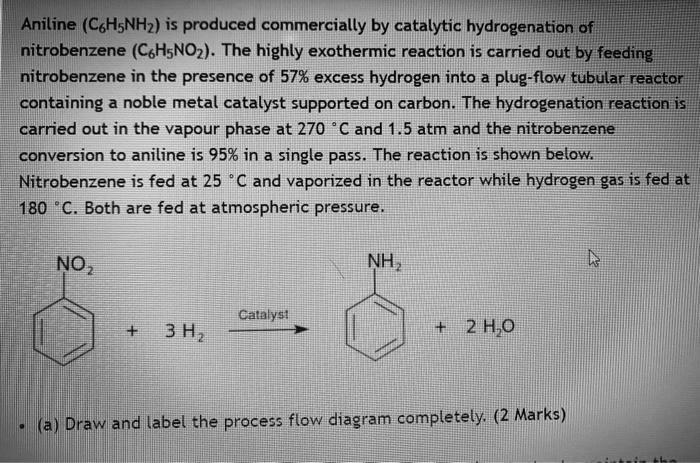 Solved Aniline (C6H5NH2) is produced commercially by | Chegg.com