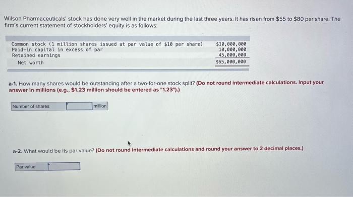 Wilson Pharmaceuticals' stock has done very well in | Chegg.com