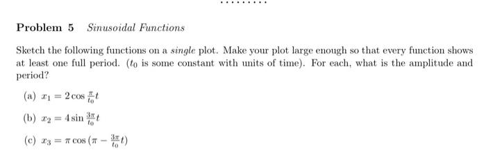 Solved Sketch the following functions on a single plot. Make | Chegg.com