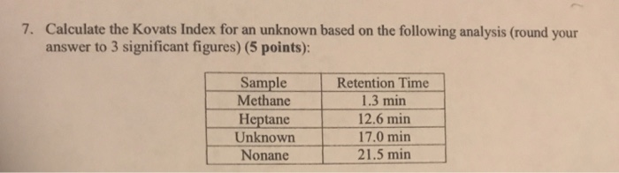 Solved 7. Calculate the Kovats Index for an unknown based on | Chegg.com