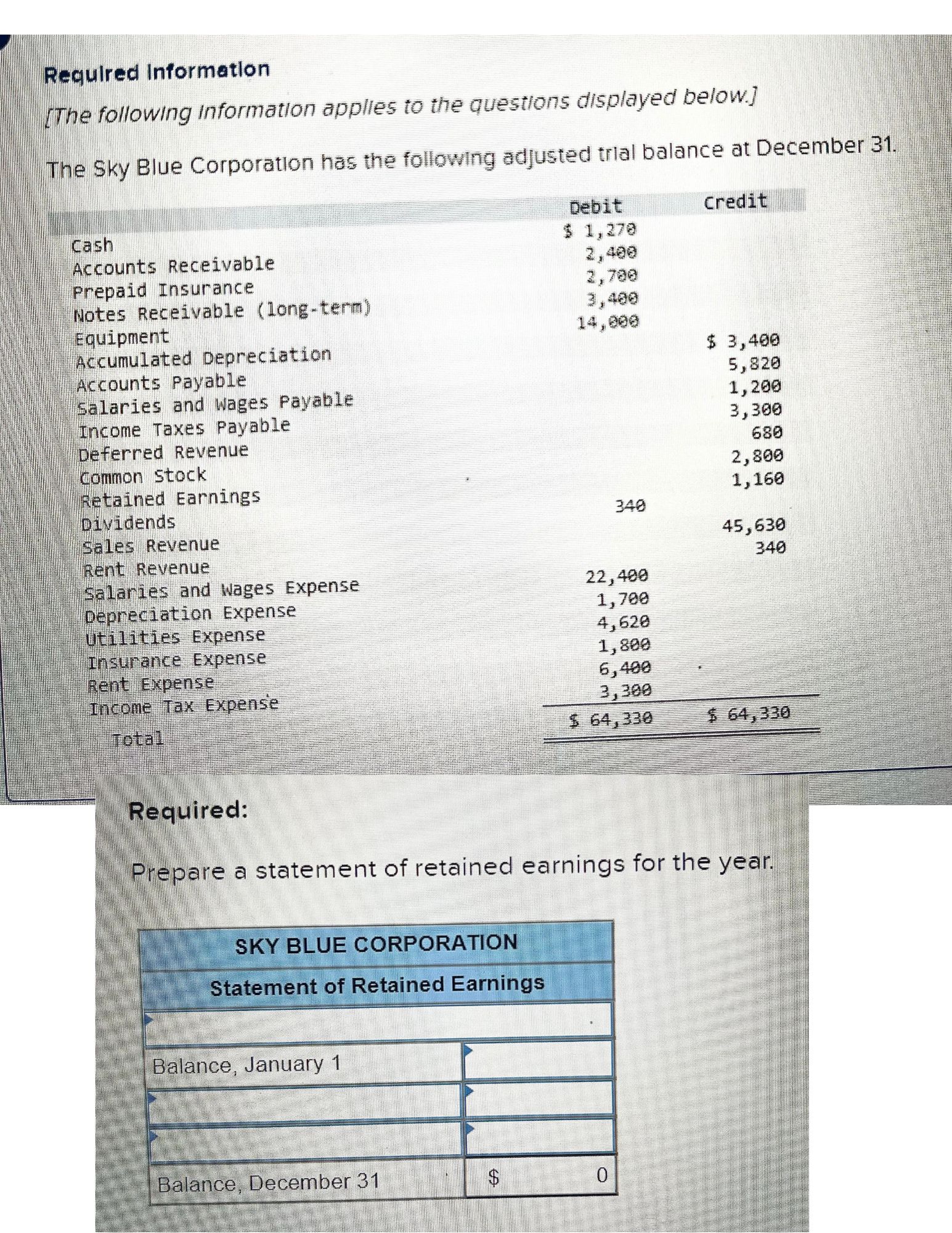 Solved Required:Prepare a statement of retained earnings for | Chegg.com