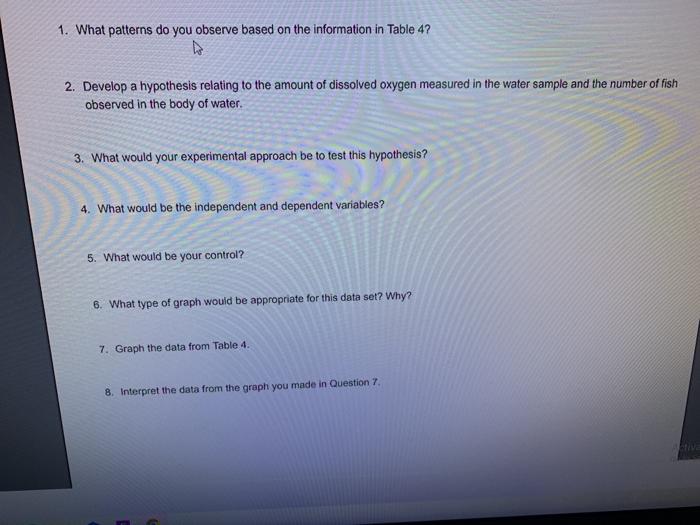 Solved EXERCISE 1: DATA INTERPRETATION Dissolved oxygen is | Chegg.com