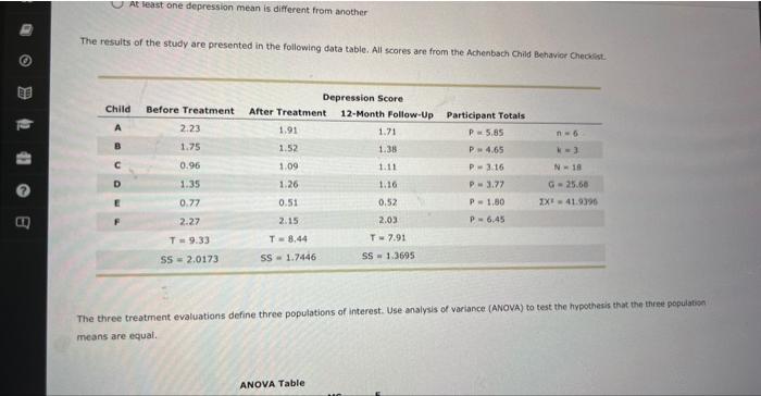 Solved 5. Measuring effect size for the repeated-measures | Chegg.com