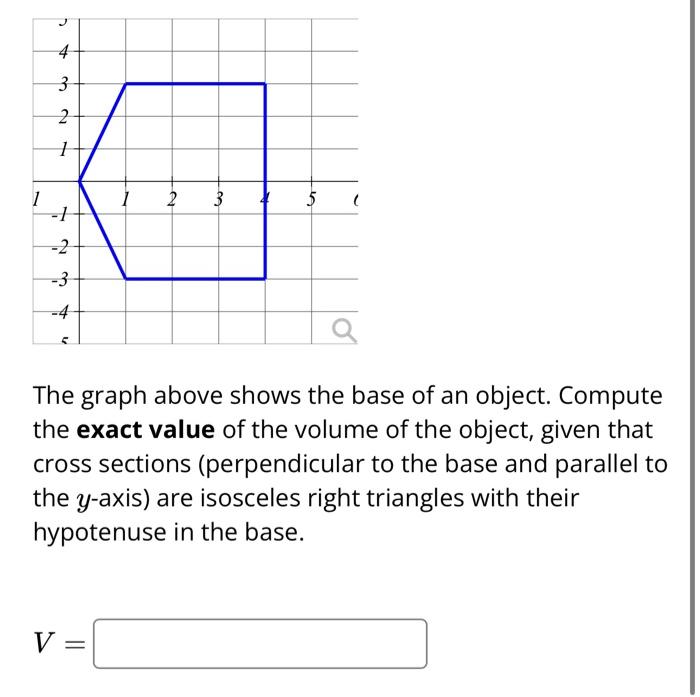 Solved The graph above shows the base of an object. Compute | Chegg.com