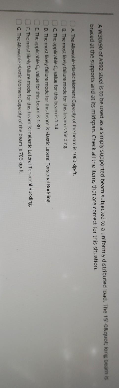 Solved A W30x90 of A992 steel is to be used as a simply | Chegg.com