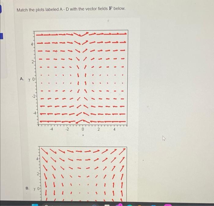 Solved Match the plots labeled A - D with the vector fields | Chegg.com