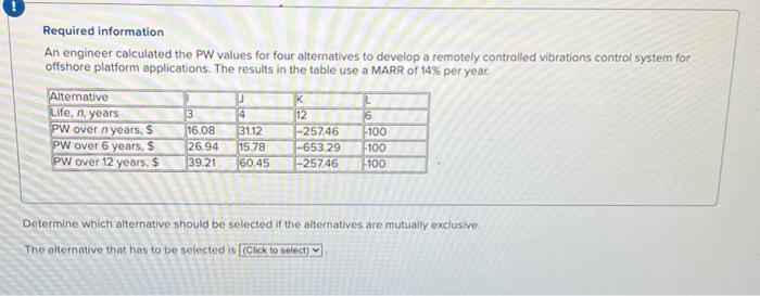 Solved Required information An engineer calculated the PW | Chegg.com