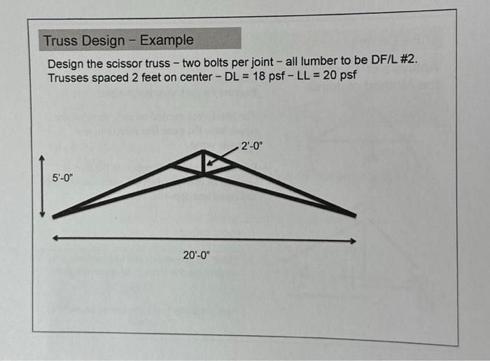Solved Truss Design - Example Design the scissor truss - two | Chegg.com