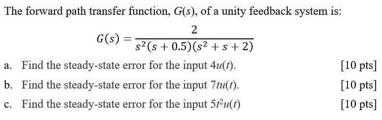 Solved The forward path transfer function, G(s), ﻿of a unity | Chegg.com