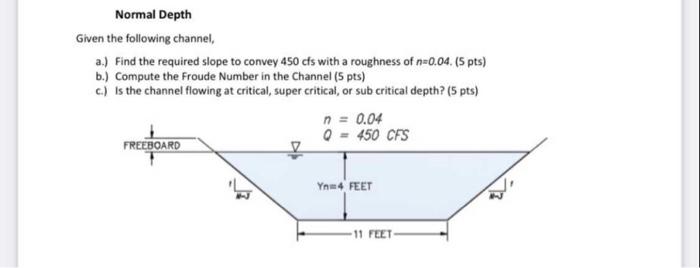 Solved Normal Depth Given the following channel, a.) Find | Chegg.com