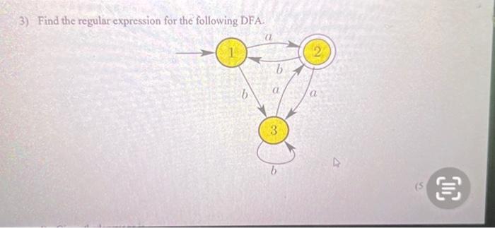 Solved 3) Find the regular expression for the following DFA. | Chegg.com