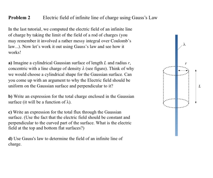 Solved Problem 2 Electric field of infinite line of charge | Chegg.com