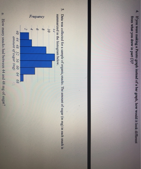 Solved Suppose the table below represents the majors of | Chegg.com
