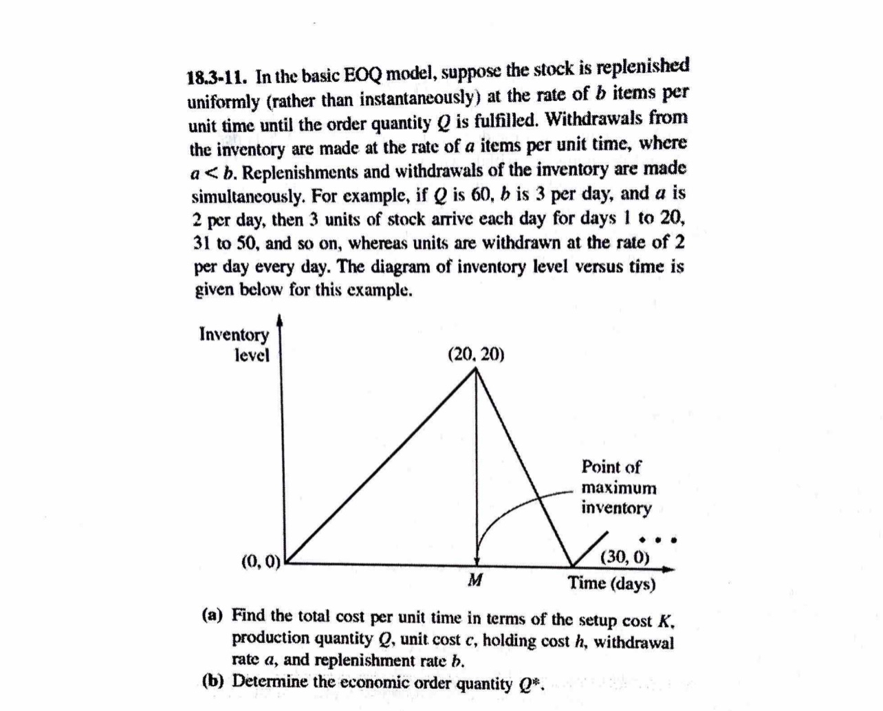 Solved 18.3-11. ﻿In the basic EOQ model, suppose the stock | Chegg.com