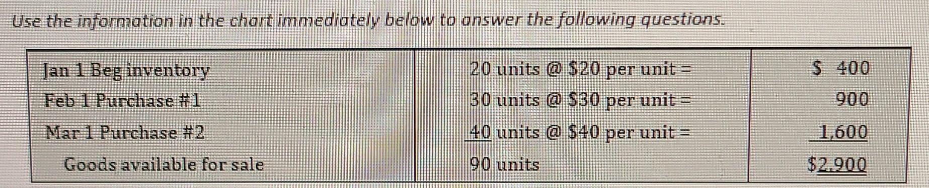Solved Use the information in the chart immediately below to | Chegg.com