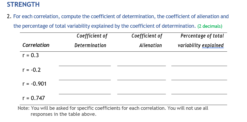 Solved STRENGTHFor each correlation, compute the coefficient | Chegg.com