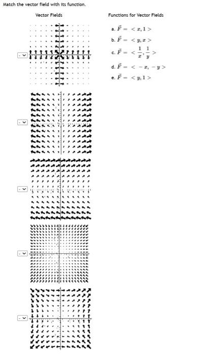 Solved Match the vector field with its function. Functions | Chegg.com
