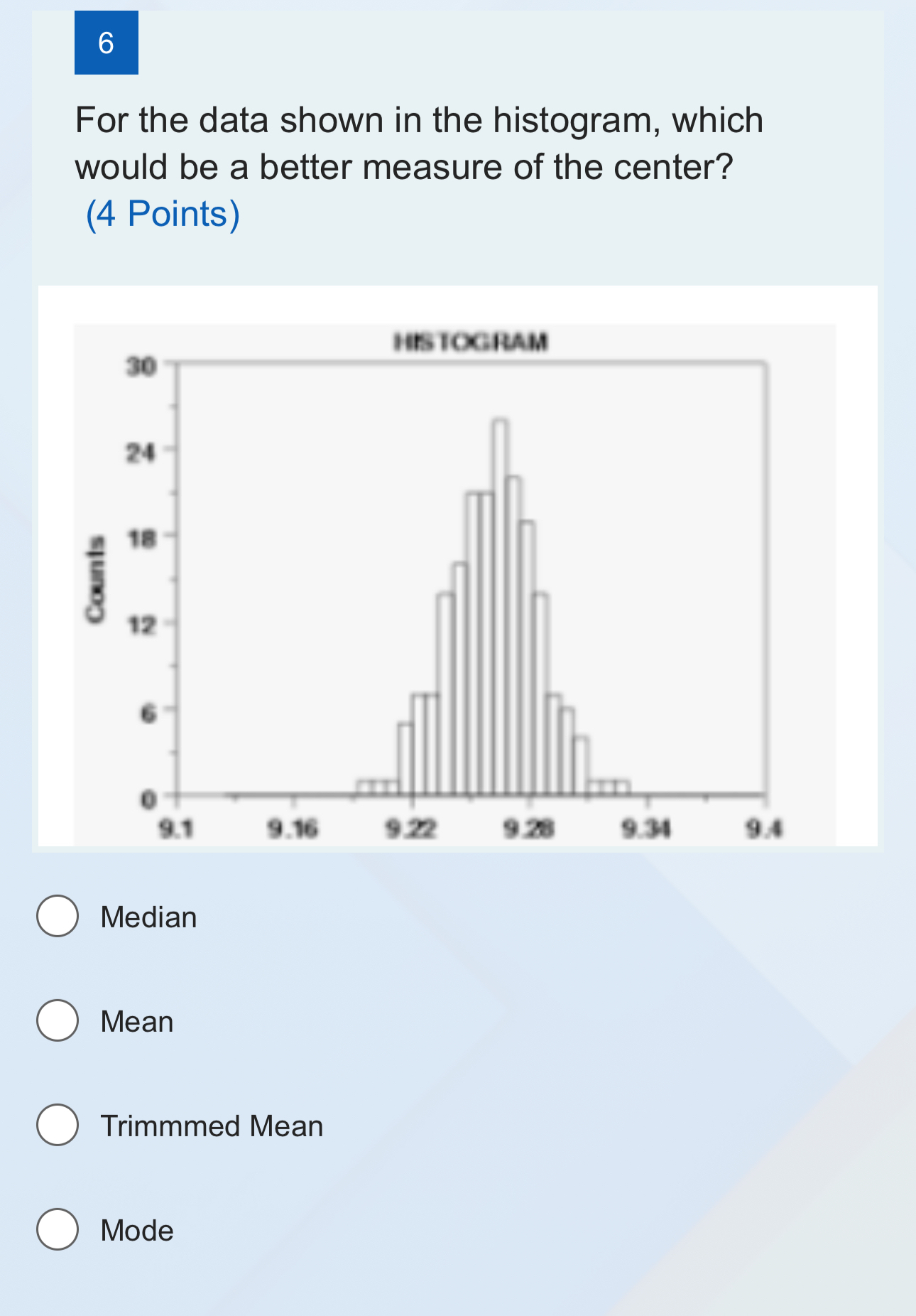 Solved 6For the data shown in the histogram, which would be | Chegg.com