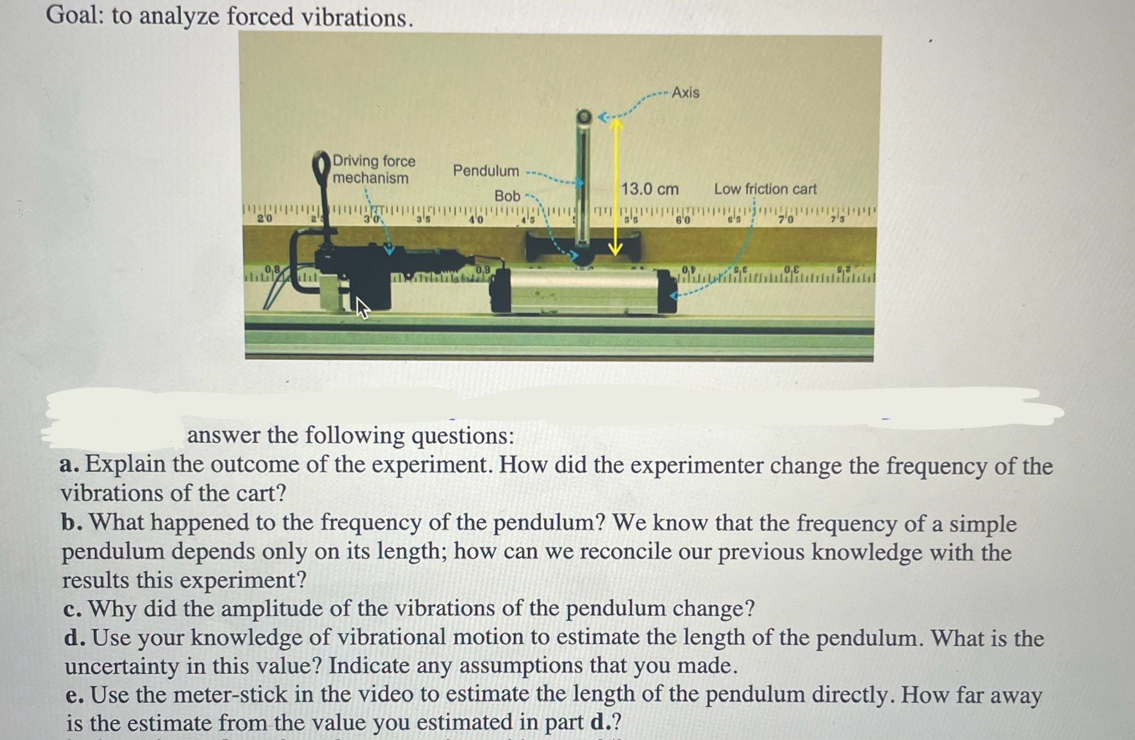 Solved Goal: to analyze forced vibrations.answer the | Chegg.com