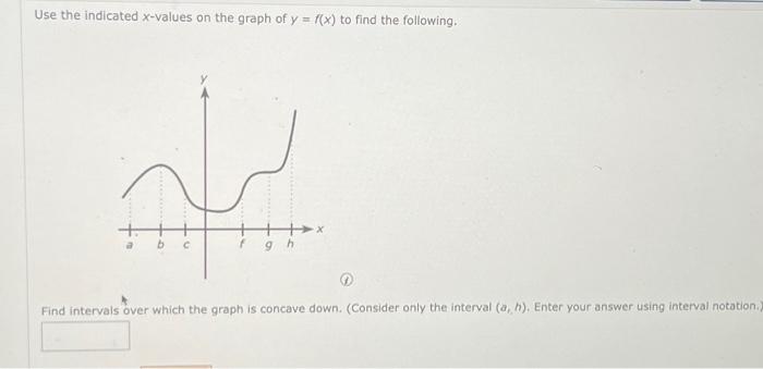 Solved Use the indicated x-values on the graph of y=f(x) to | Chegg.com