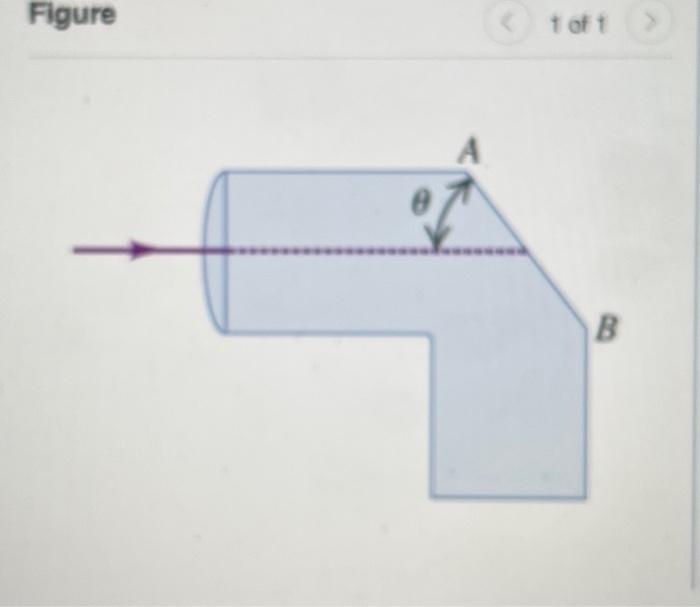 Solved Light enters a solid tube made of plastic having an | Chegg.com