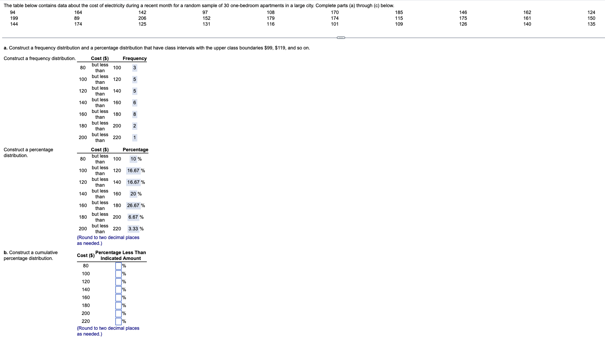 Solved Construct a cumulative percentage distribution. | Chegg.com