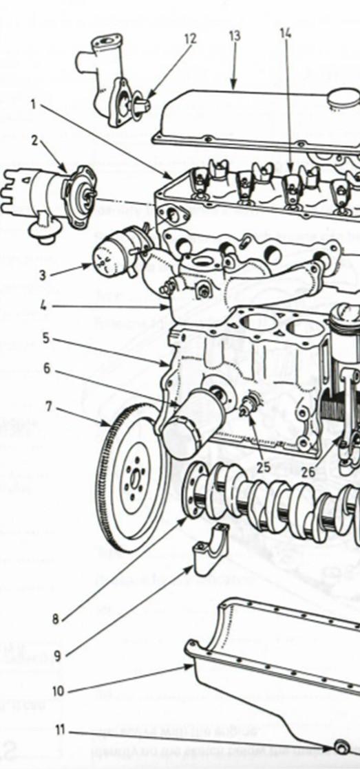 Solved 15 12 13 14 16 -17 18 SO 19 20 21 -22 25 cccccc 23 | Chegg.com