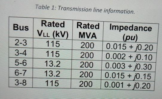 Solved Part 1 Implement the power system shown in the figure | Chegg.com
